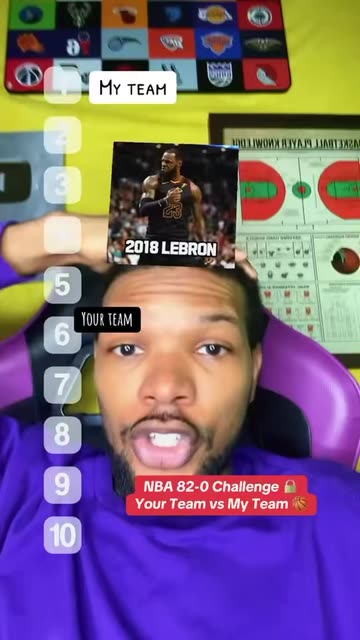 Nba 82-0 Challenge Videos